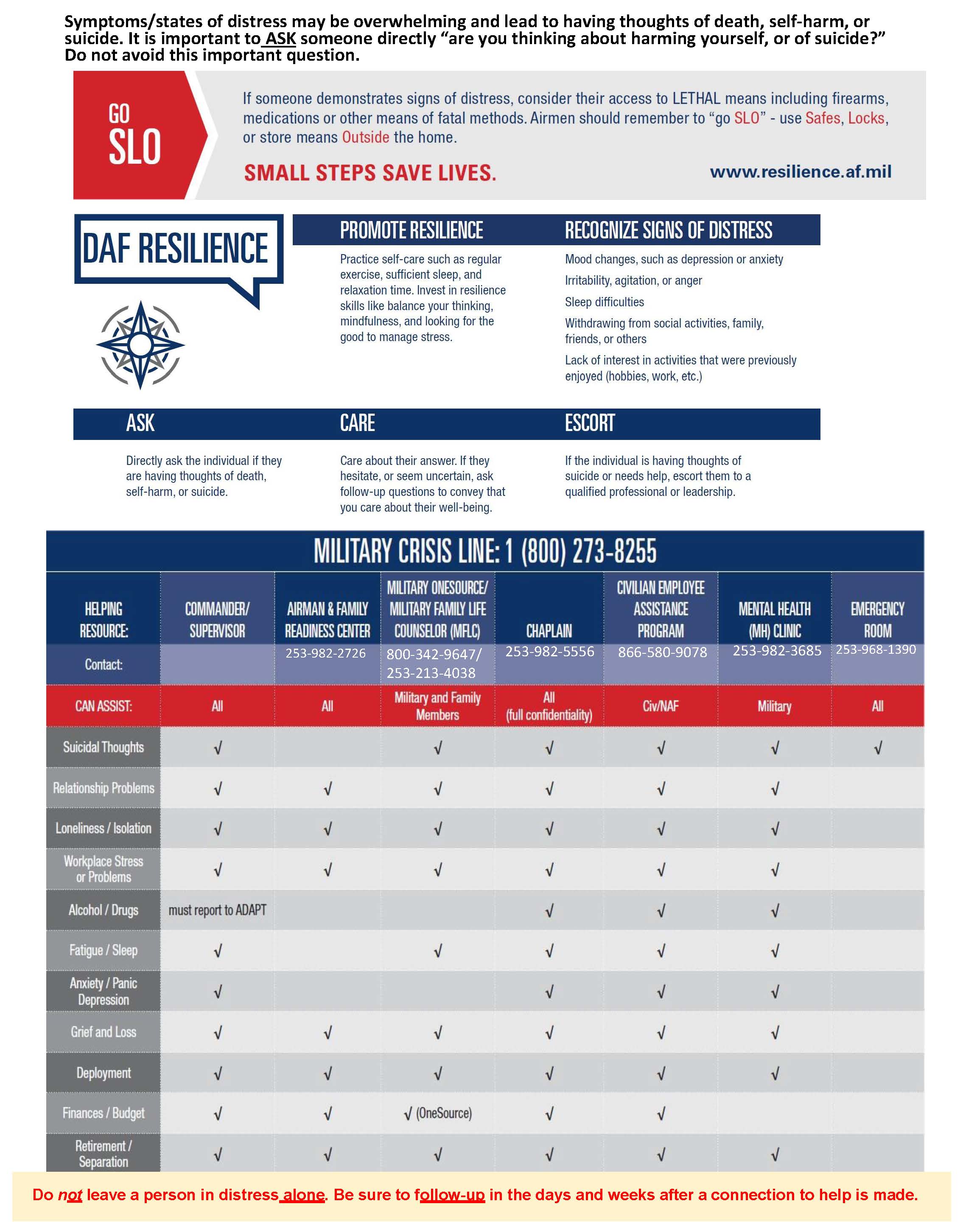 Digital Bulletin Board